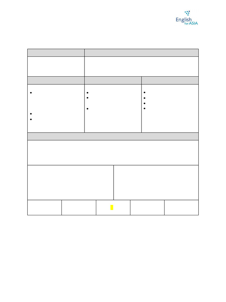 Scenescape Lesson Planning | PDF | Thought | Self-Improvement