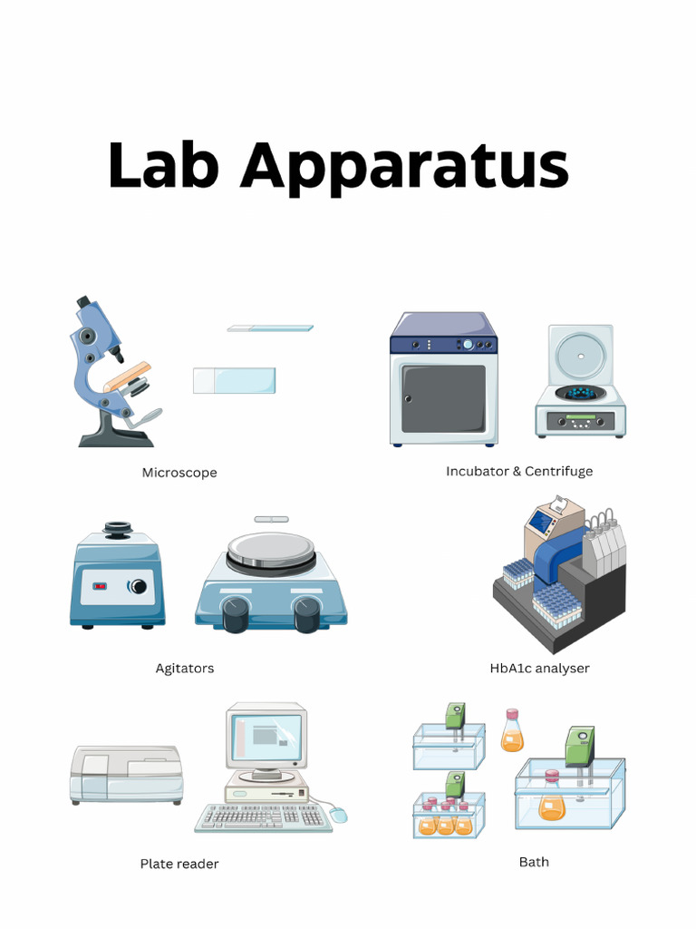 Lab Apparatus | PDF