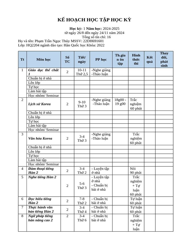 Học Tập HK1 2425 - Phạm Trần Ngọc Thuỷ | PDF