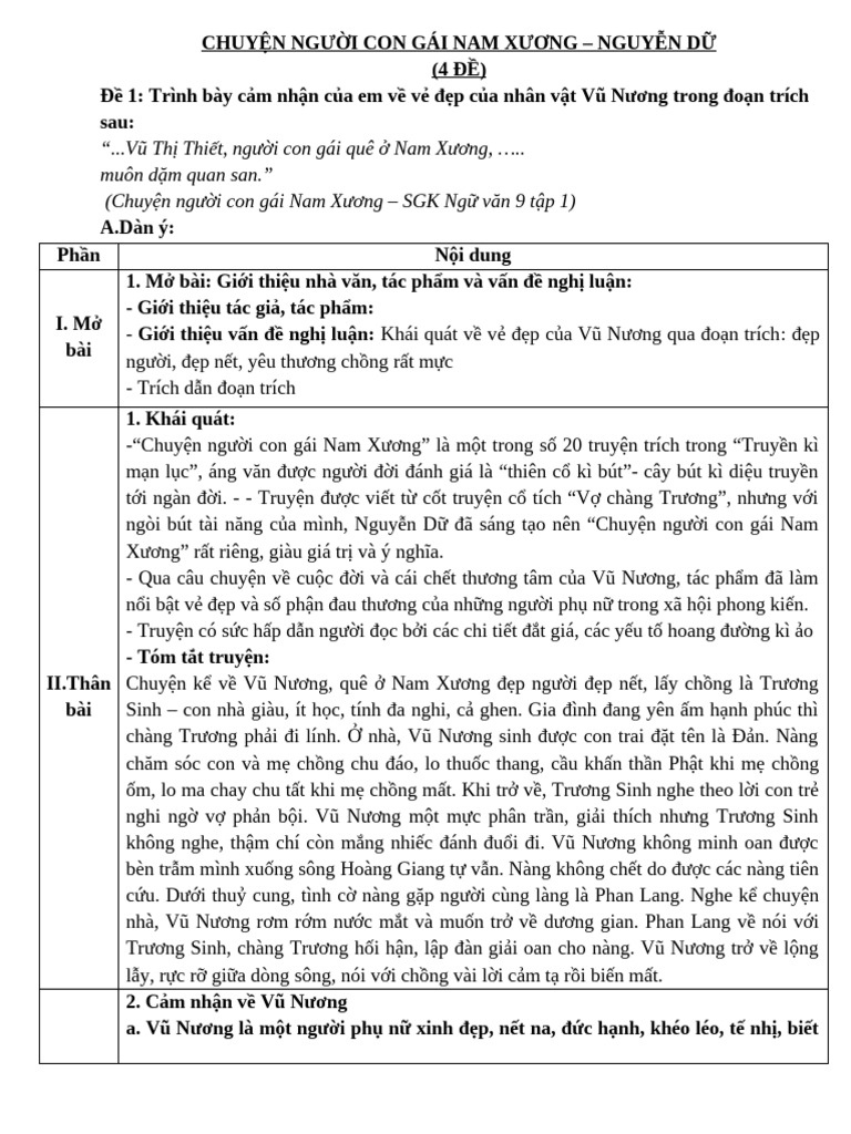 20 de Van Nghi Luan Ve Doan Truyen Chuyen Thi Vao 10 | PDF