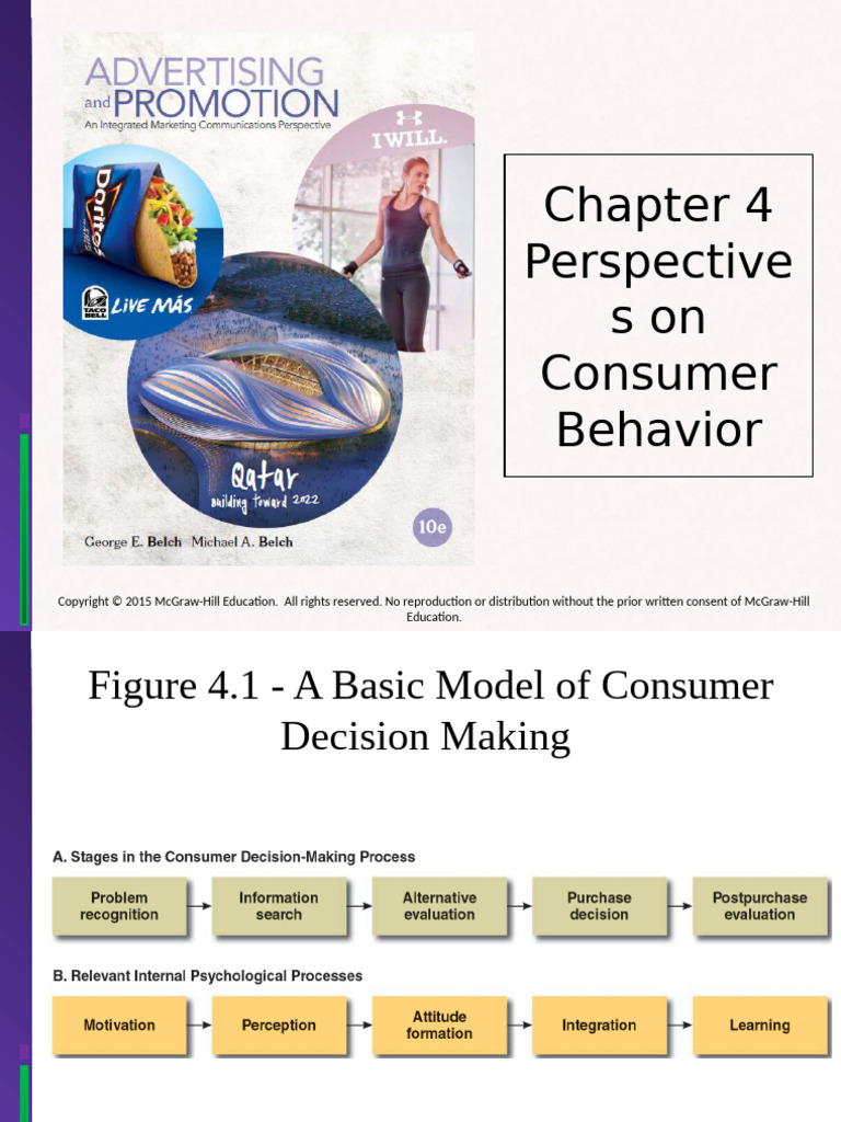 Belch 10e ch04 PPT | PDF