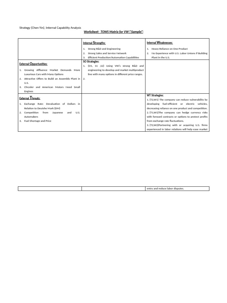 tows worksheet- VW | PDF