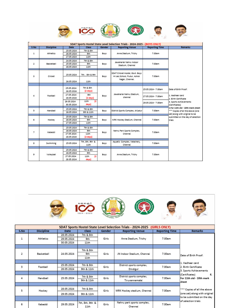 SDAT Sports Hostel State Level Selection Trials - 2024-2025 | PDF