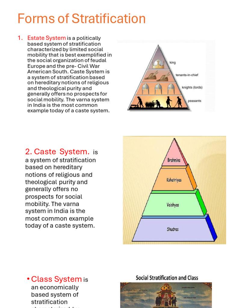 Forms of Stratification: 1. Estate System | PDF