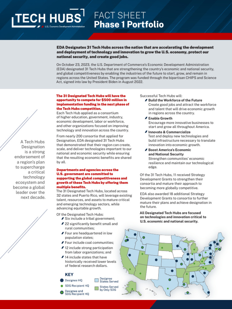 EDA TECH HUBS Phase 1 Fact Sheet | PDF