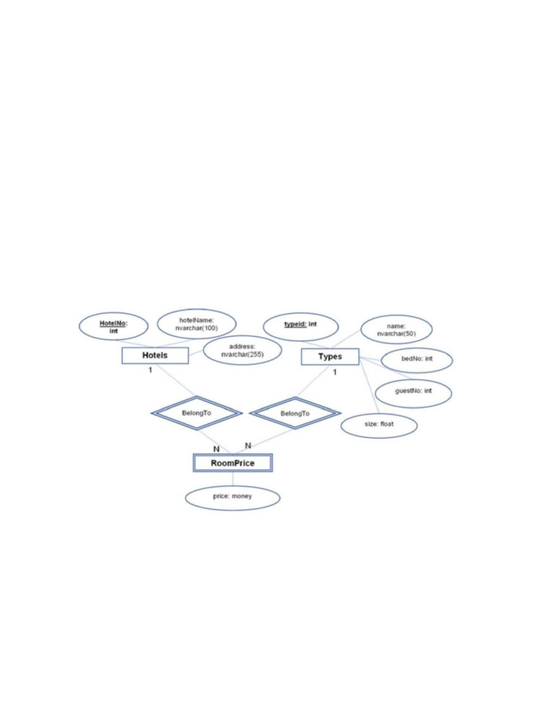 DBI202 Practice3 2024 | PDF