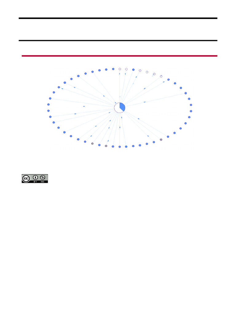 Caracterización de Redes Locales | PDF