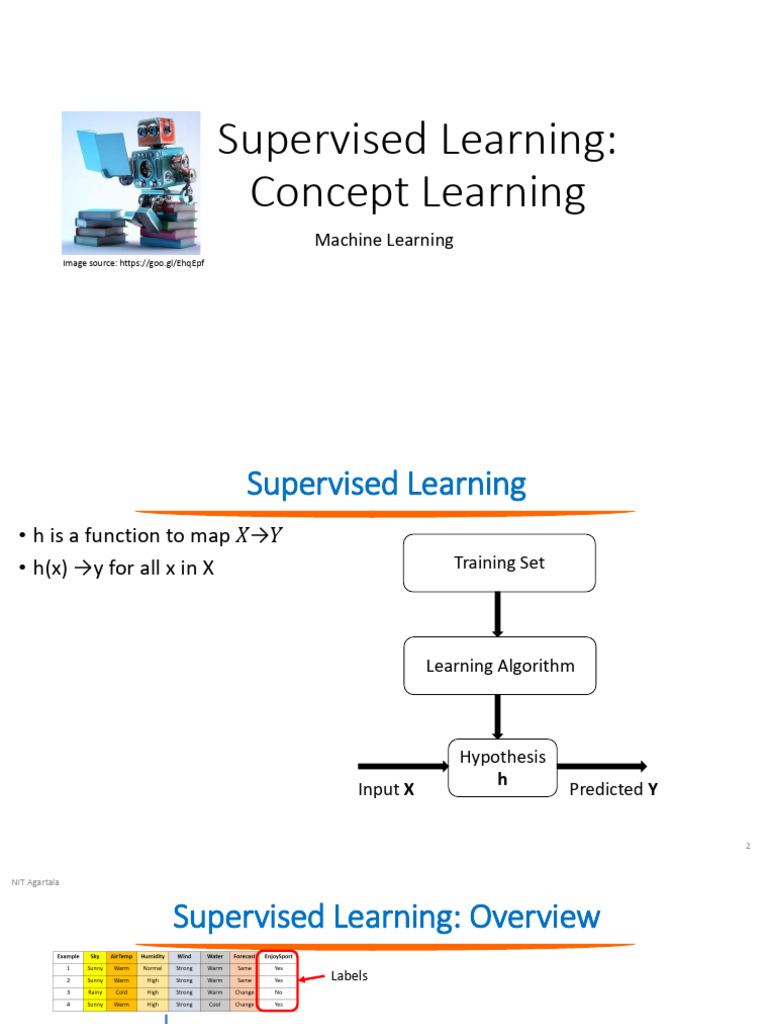 2 Supervised Learning 2024 | PDF
