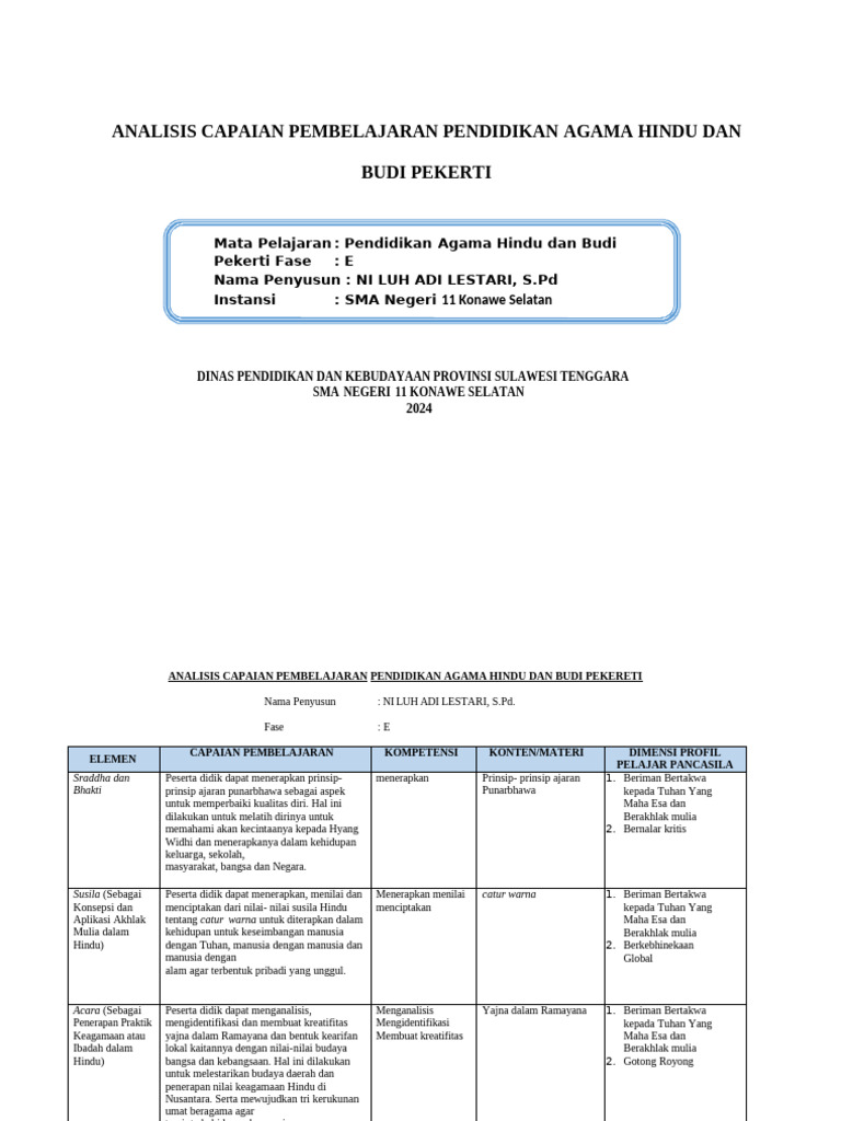 Analisis CP Fase e | PDF