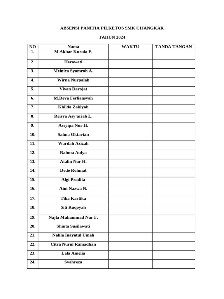 Absensi Panitia | PDF
