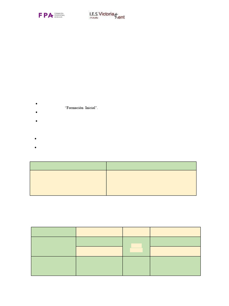Información Sobre FP Dual Imagen | PDF