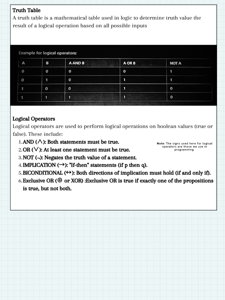 Discrete Structure | PDF