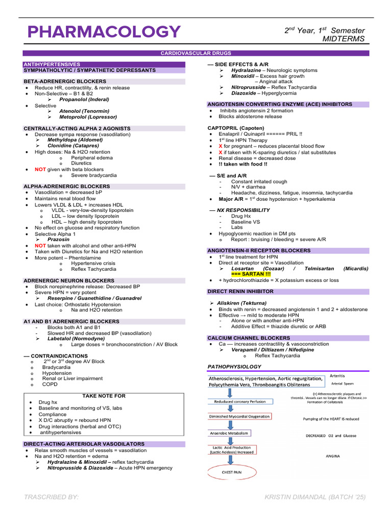 PC07 Cardiac Drugs PDF | PDF