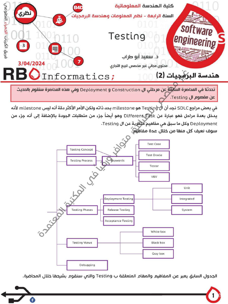 Theoritical SoftwareEngineering2 Lec 3 | PDF