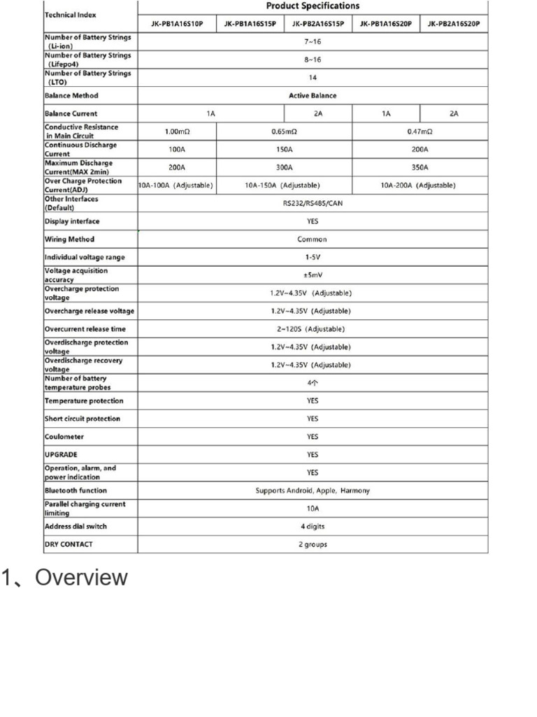 BMS - JK PB1 Info | PDF