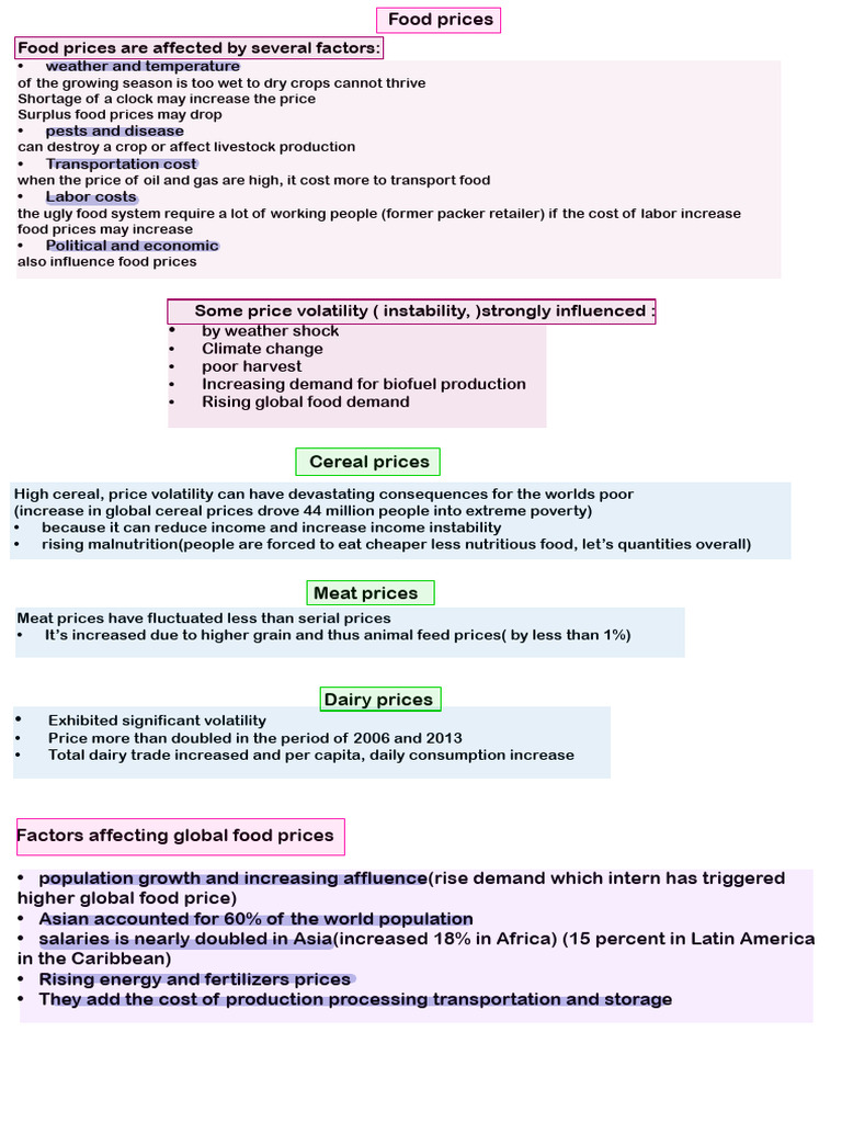 By Weather Shock - Climate Change - Poor Harvest - Increasing Demand ...