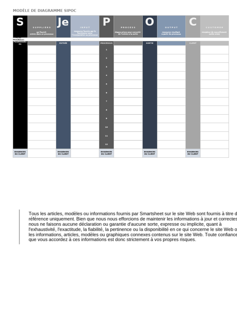 IC SIPOC Diagram Template 17186 - FR | PDF