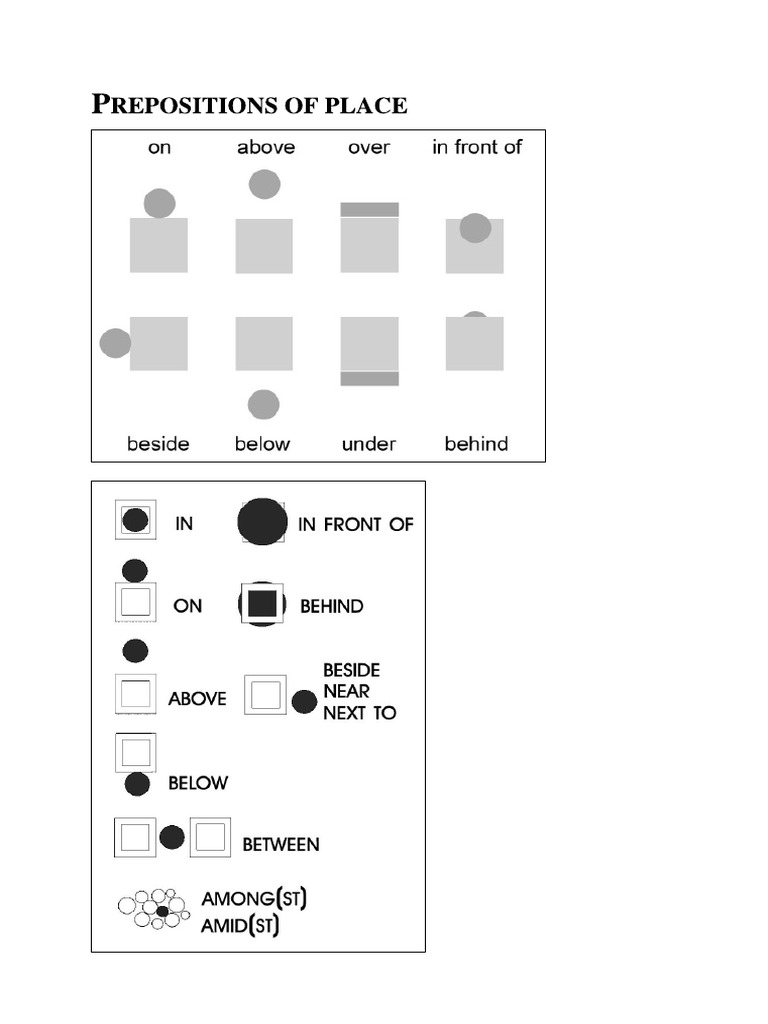 Prepositions Place Direction | PDF