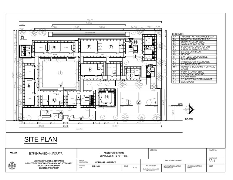 Contoh Site Plan | PDF