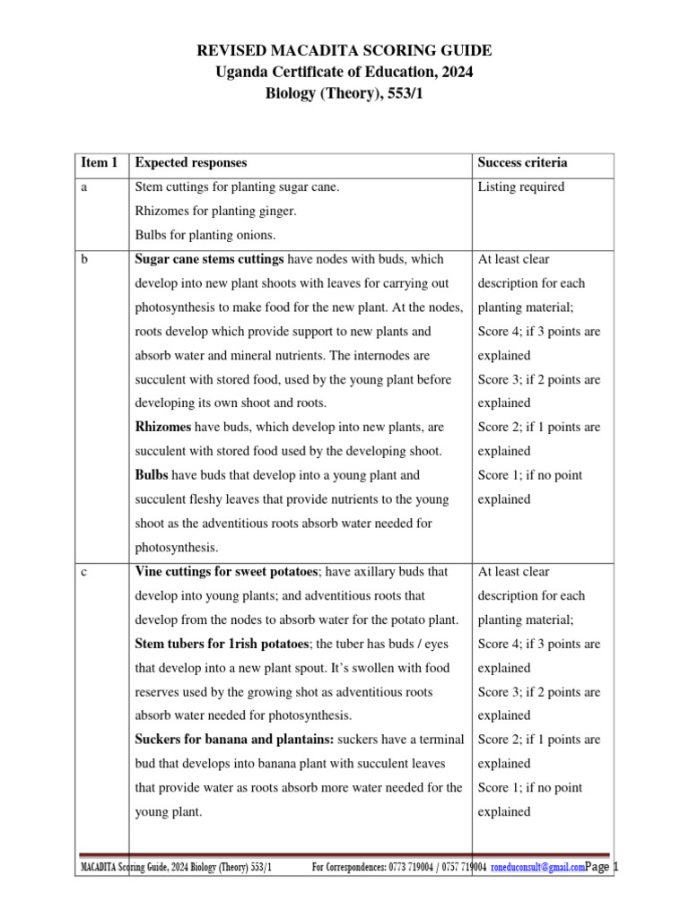 Revised MACADITA Scoring Guide, Biology 1 | PDF