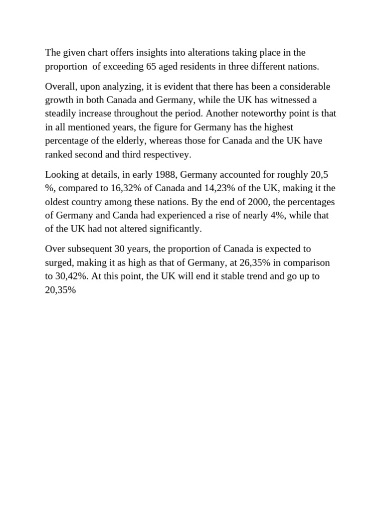 The Given Chart Offers Insights Into Alterations Taking Place in The ...