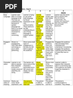 Rubrics For Slogan Making Contest | PDF | Cognition | Linguistics
