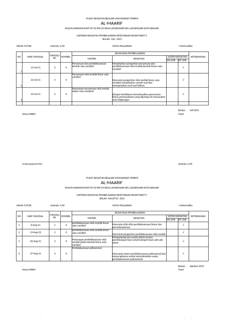 Laporan Kegiatan PKBM | PDF