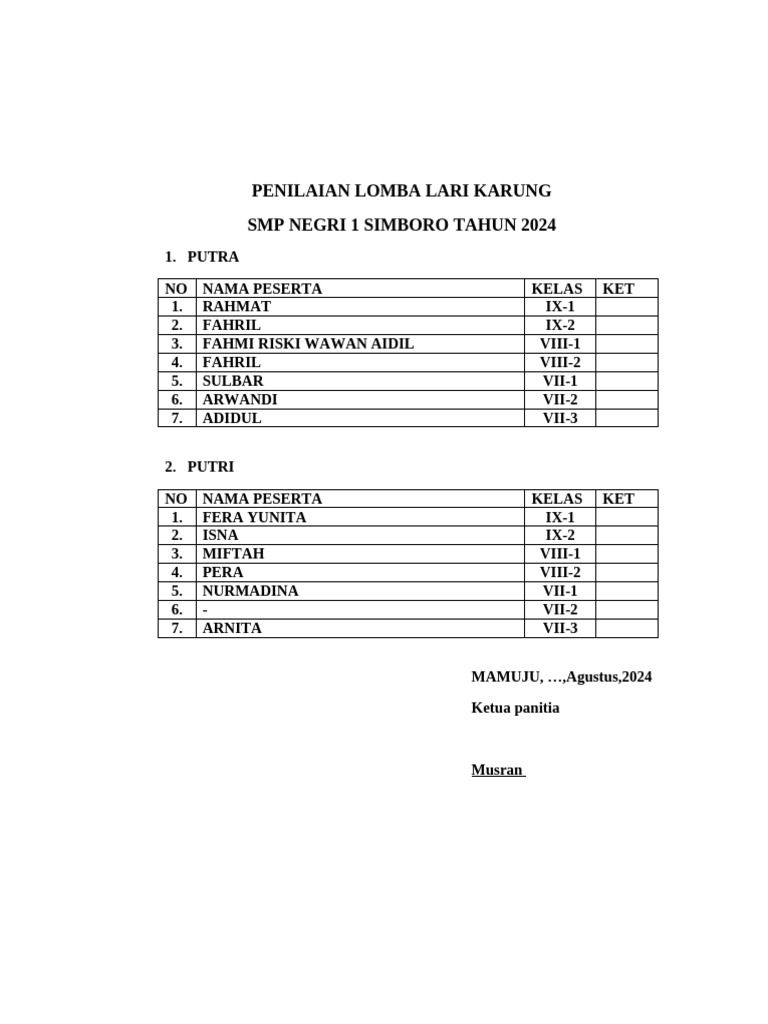 Penilaian Lomba Lari Karung | PDF