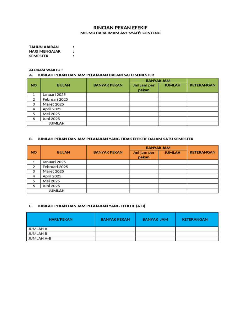 RPE Kosong Genap | PDF