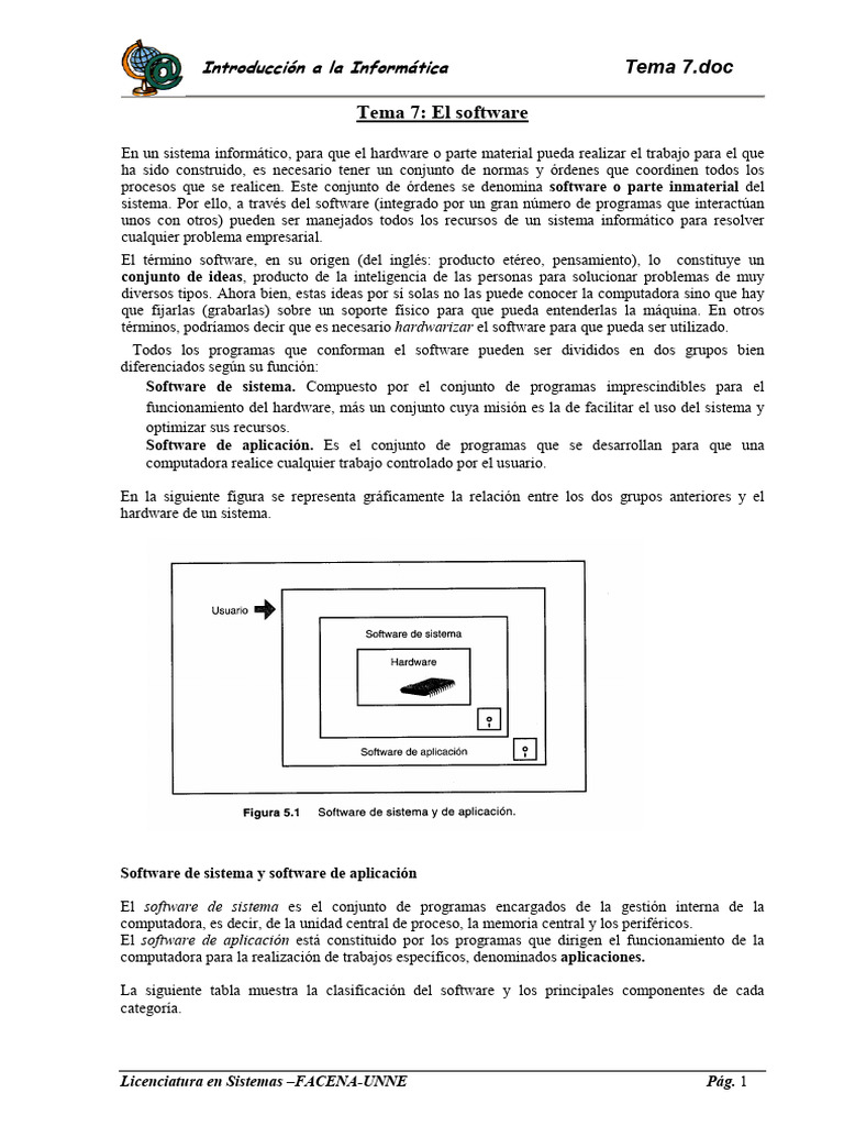 Tema 7 | PDF