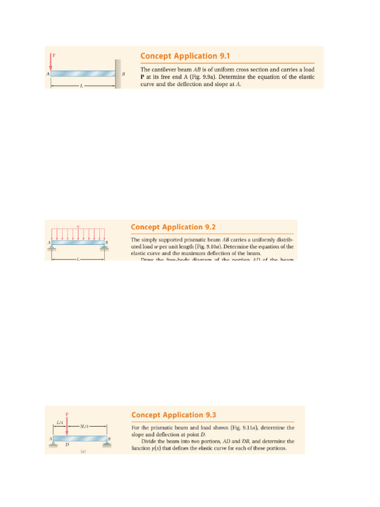 Deflection of beams questions | PDF