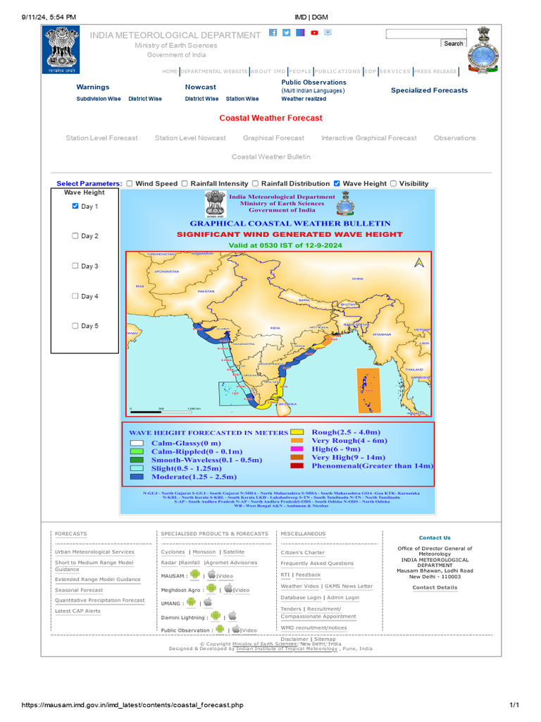 Graphical Coastal Weather Bulletin For Wave Height - 11-12 Sep | PDF