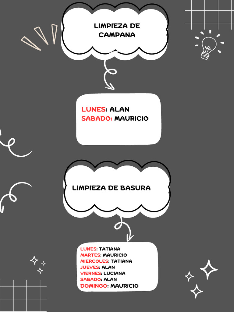 Monochrome Abstract Minimalist Line Mind Map A4 Document | PDF