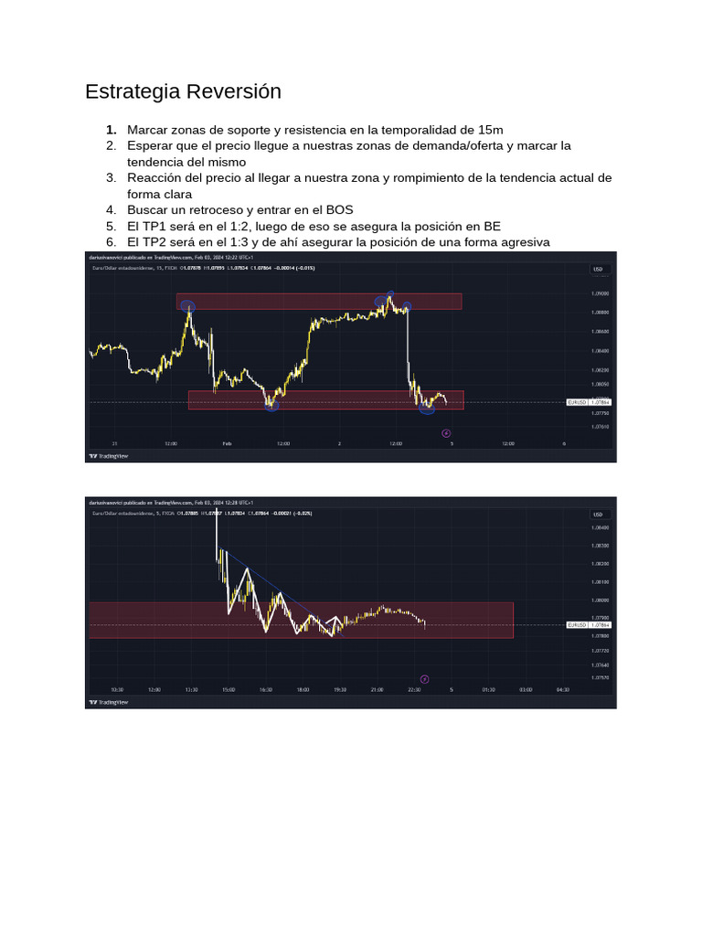 Estrategia Reversión | PDF