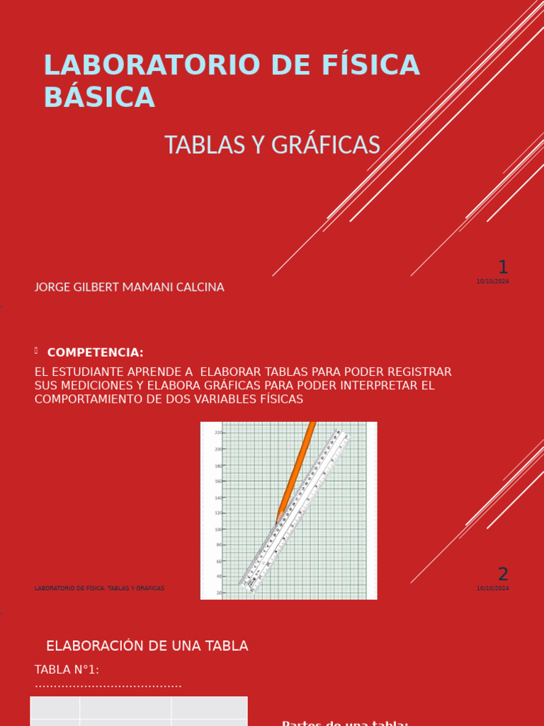 Laboratorio de Física Básica Tablas y Gráficas | PDF