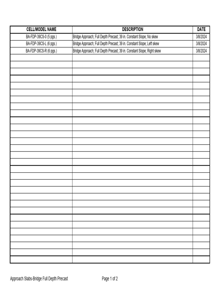 Approach Slabs Bridge Full Depth Precast | PDF
