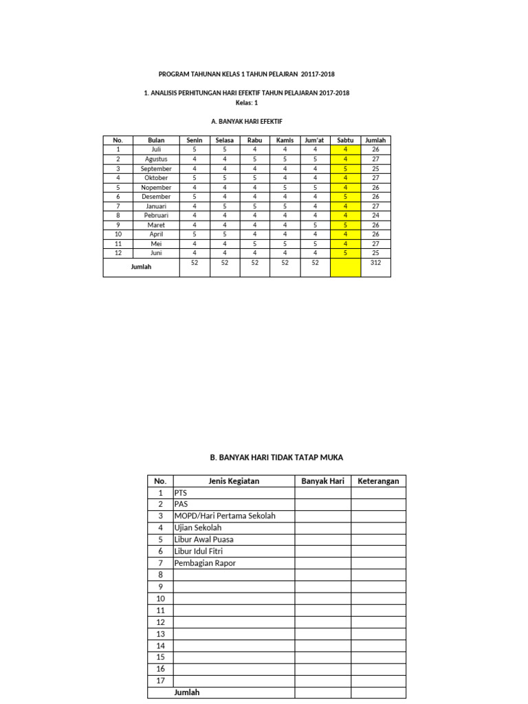 Prota Promes Kurikulum 2013 Kelas 1 | PDF