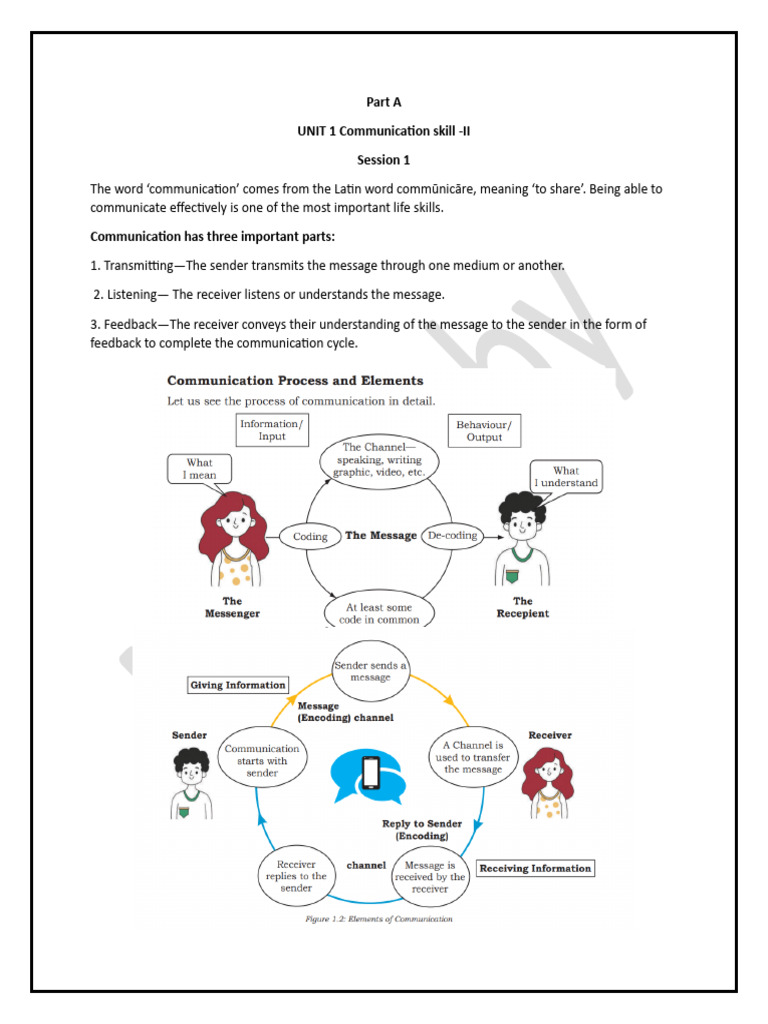 Part A Communication Skill Class X | PDF