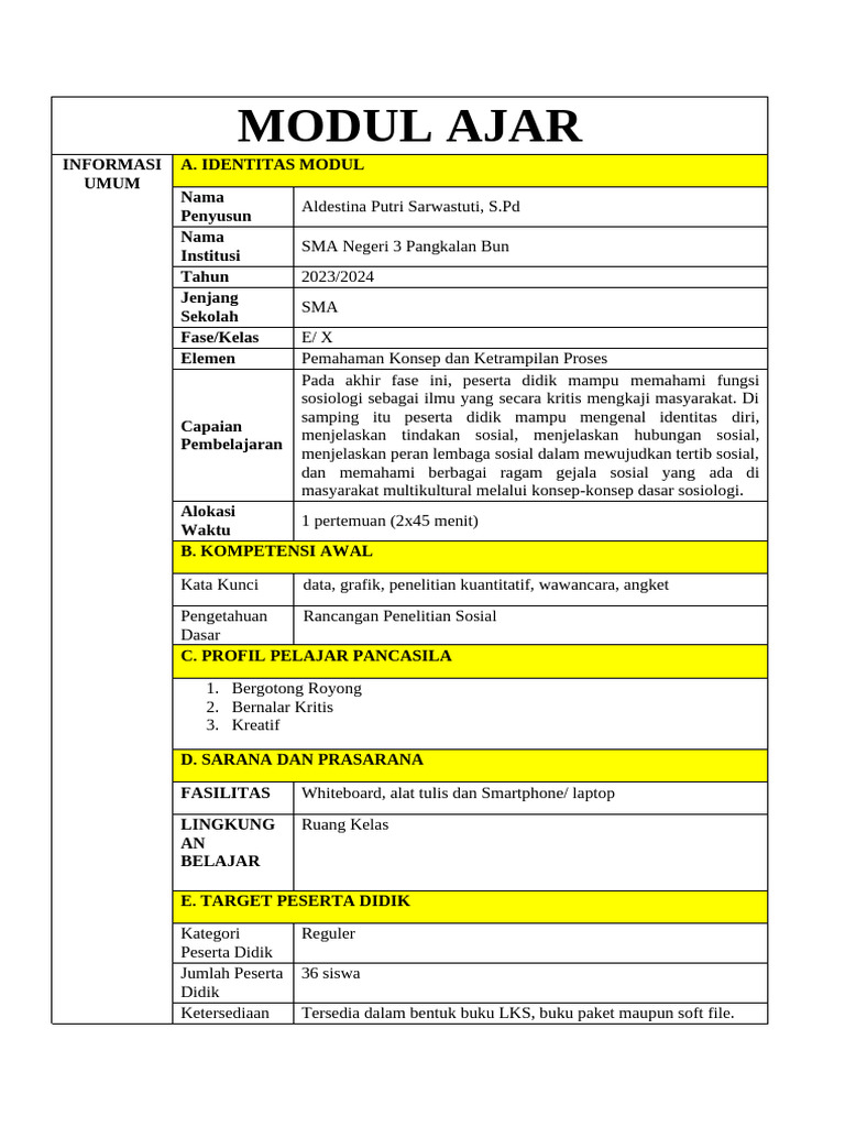 Aldestina - Modul Ajar Observasi | PDF