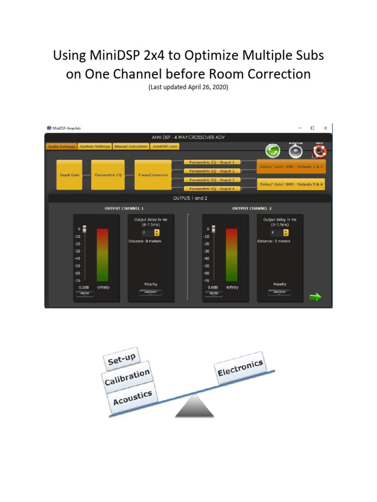 MiniDSP 2x4 Set-Up Guide Latest Version | PDF