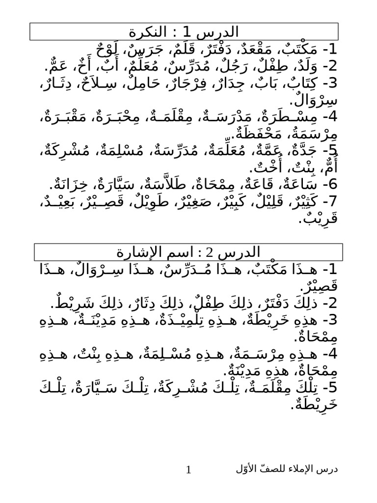 Imla 1 2002 | PDF