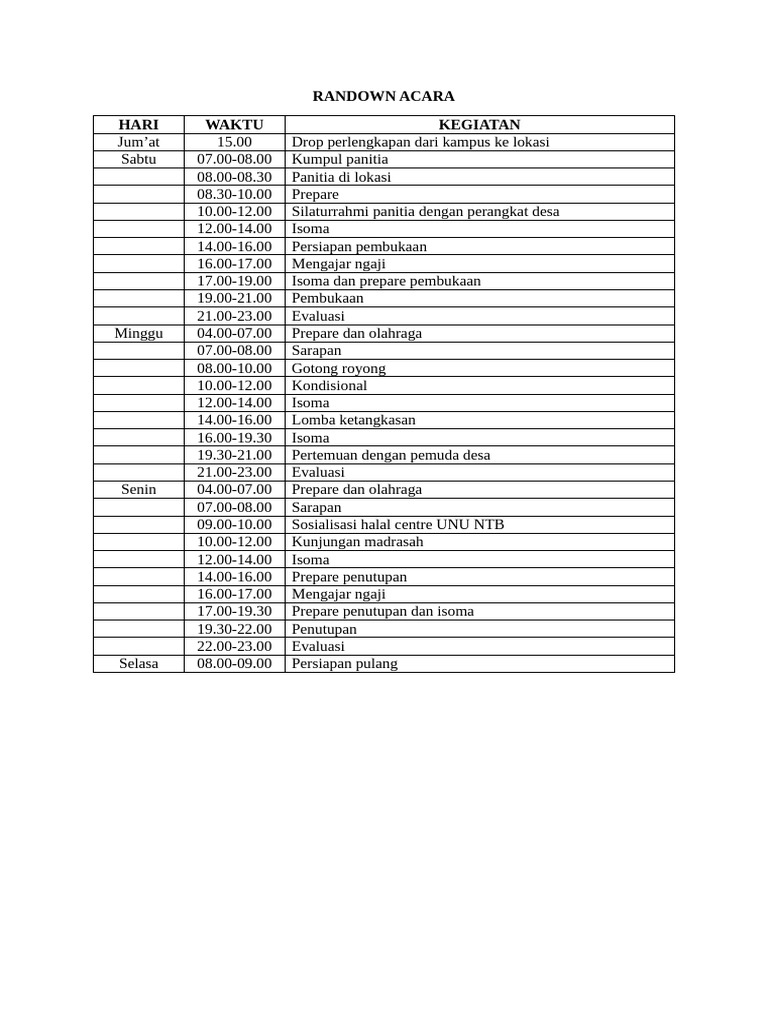 Rundown Acara | PDF