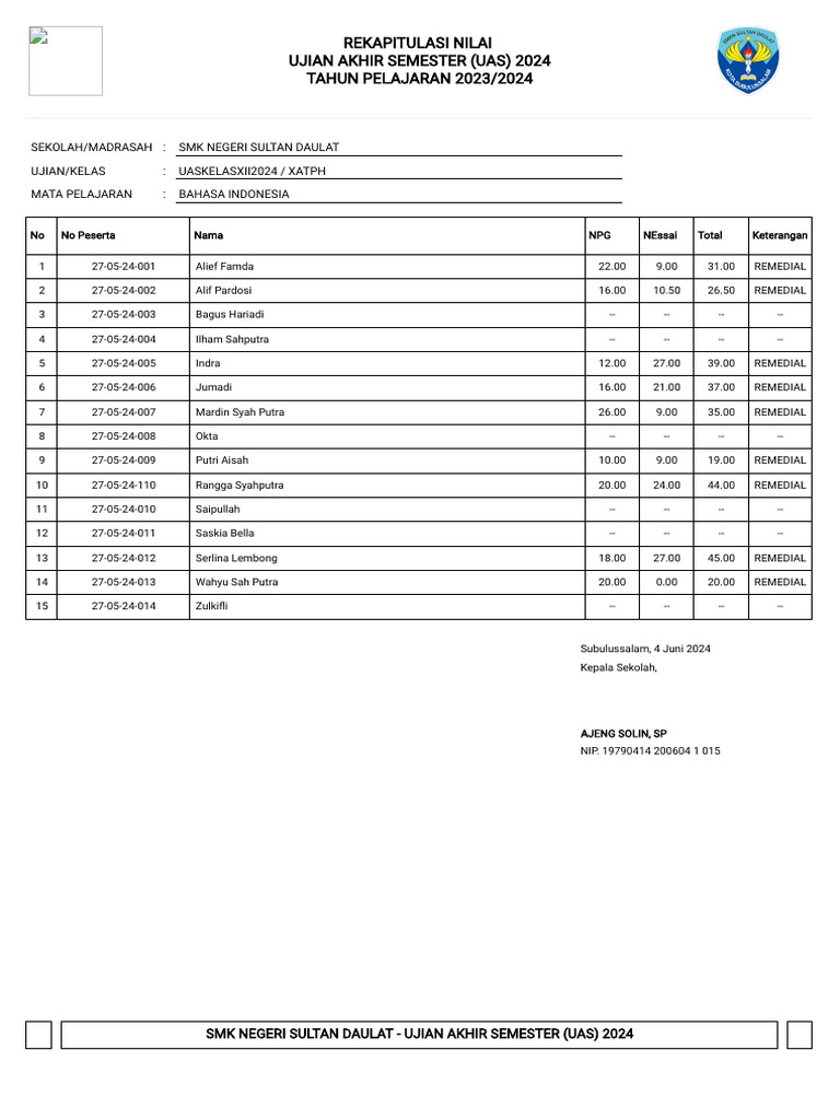 X ATPH B. INDO | PDF