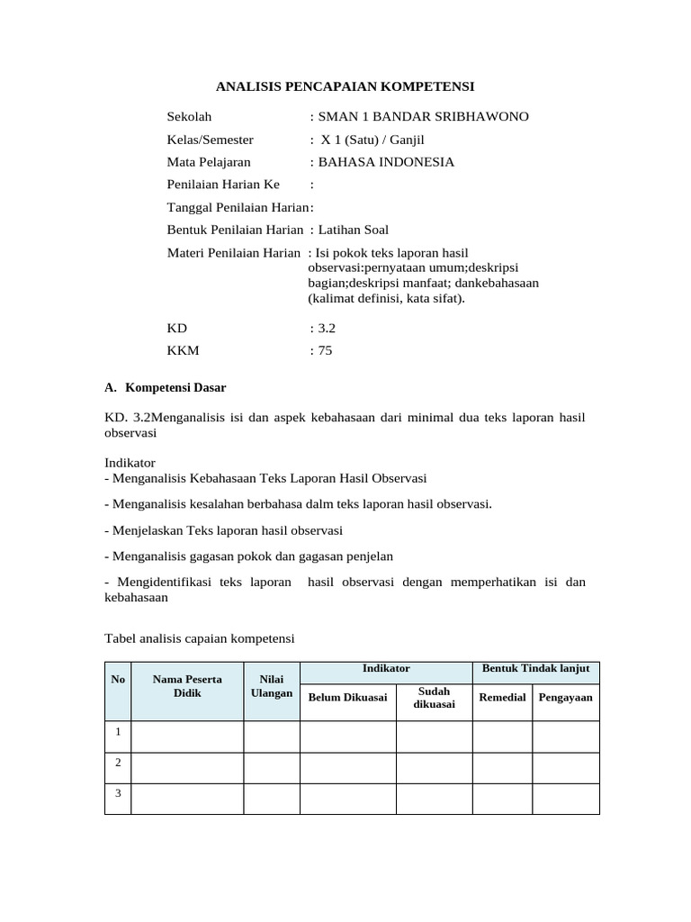 Analisis Capaian Kompetensi | PDF