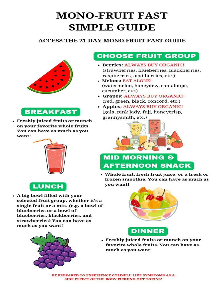 Simple Mono Fruit Fast Guide 2 | PDF | Home & Garden