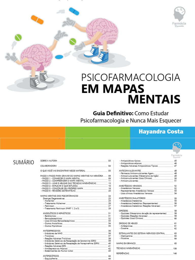 Hayandra Costa EM MAPAS MENTAIS1 | PDF | Psicofarmacologia | Antipsicótico