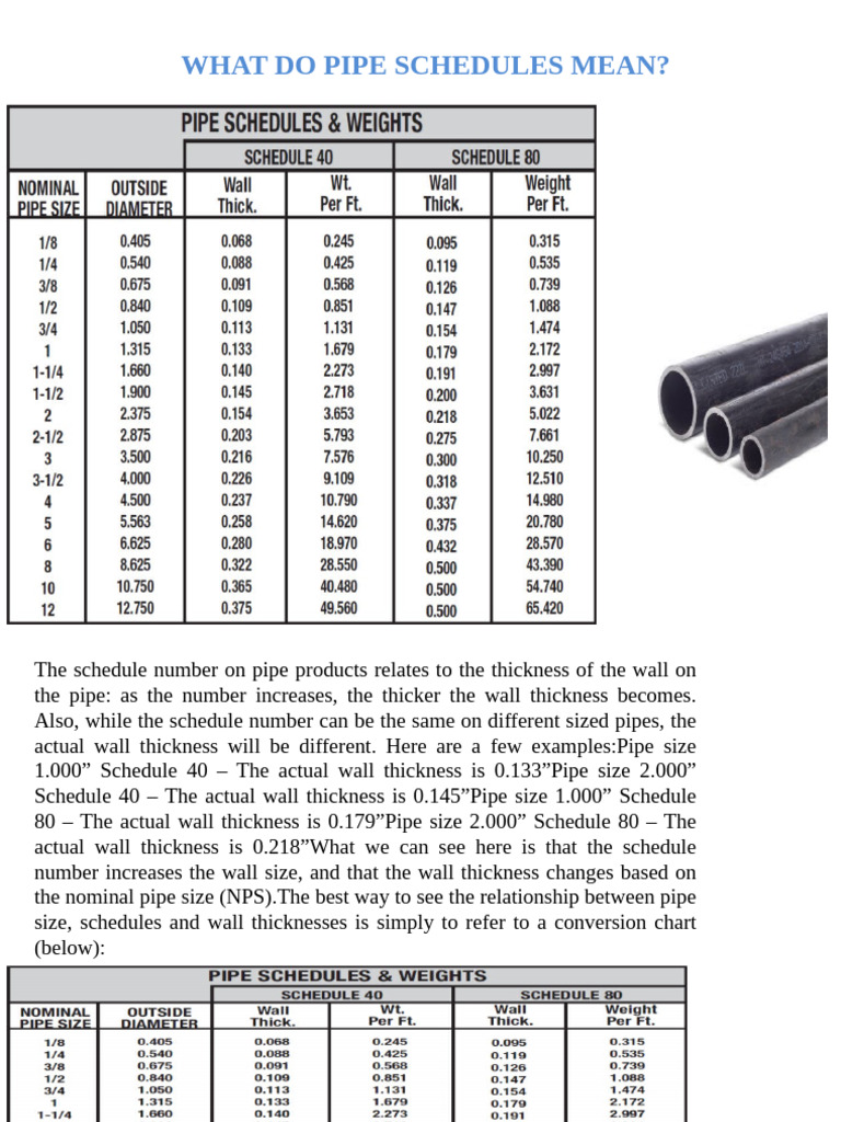 What Do Pipe Schedules Mean? | PDF