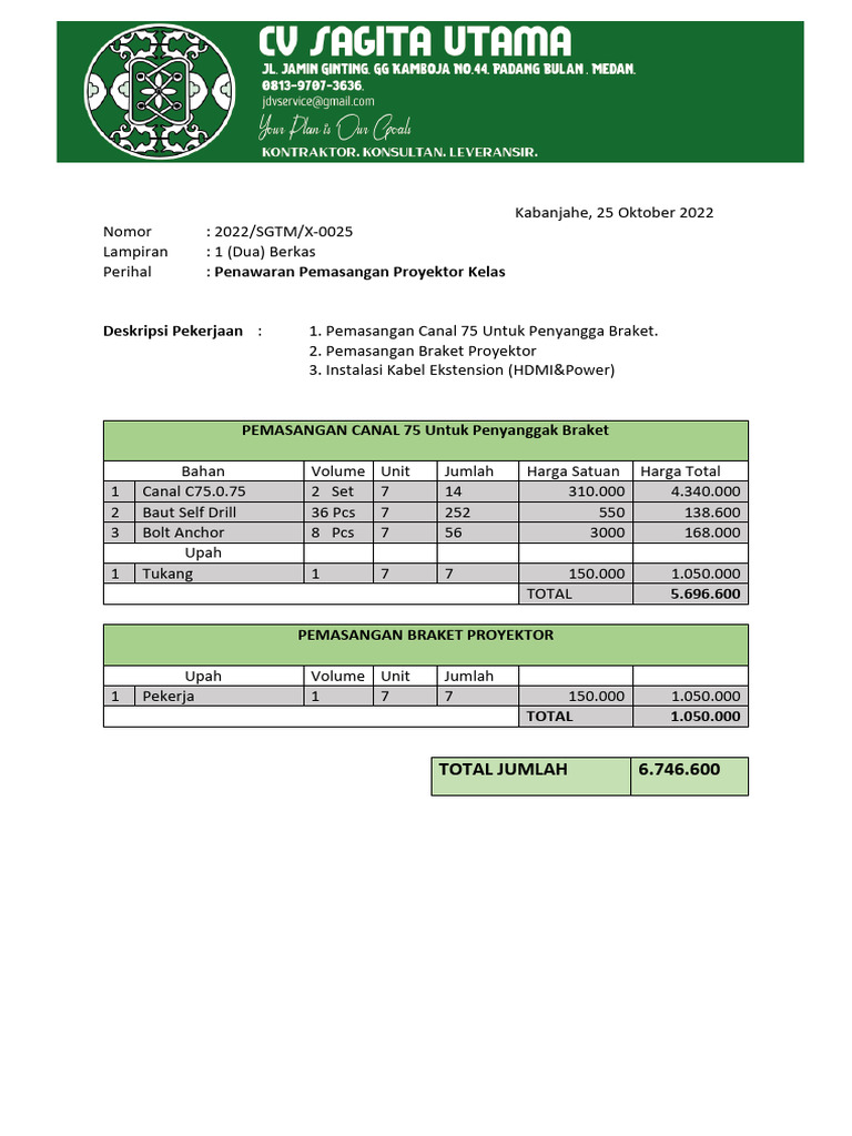 Instalasi Proyektor | PDF