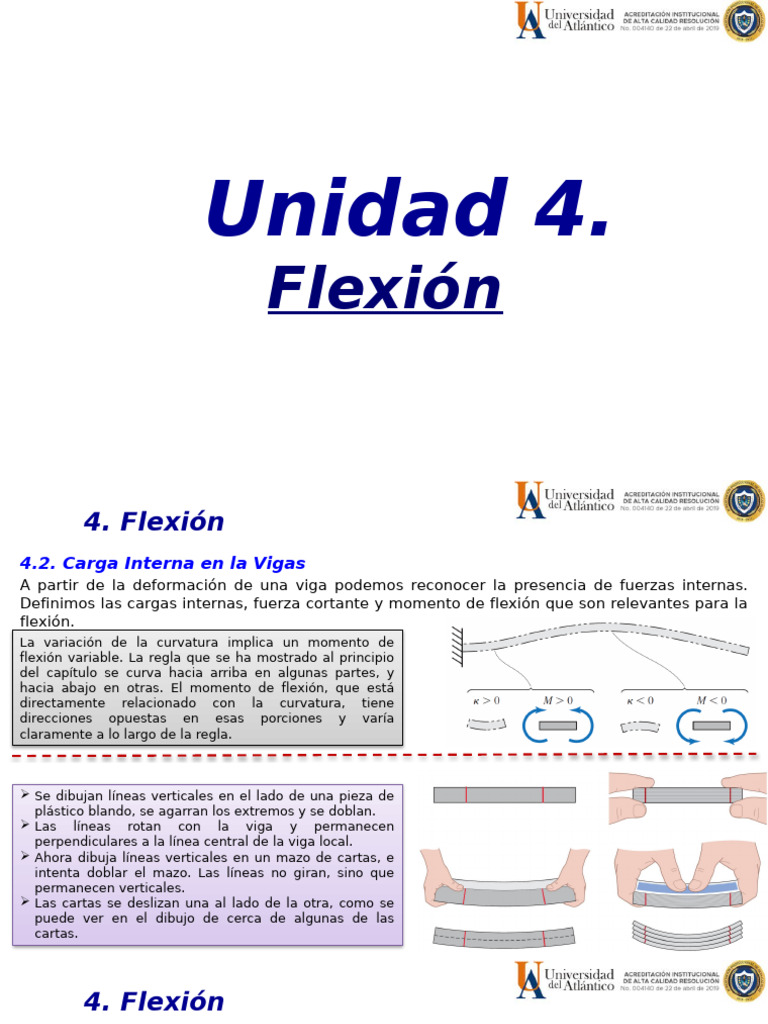 4.2. Carga Interna en La Vigas | PDF