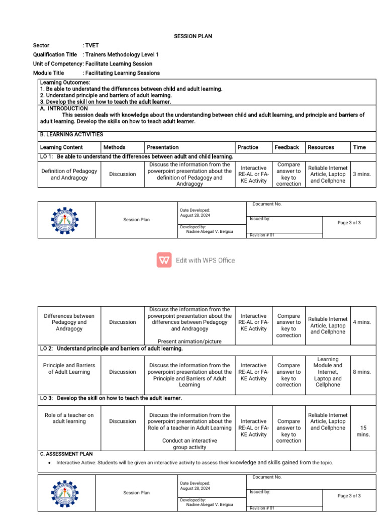 Session Plan Prof Euc 9 | PDF